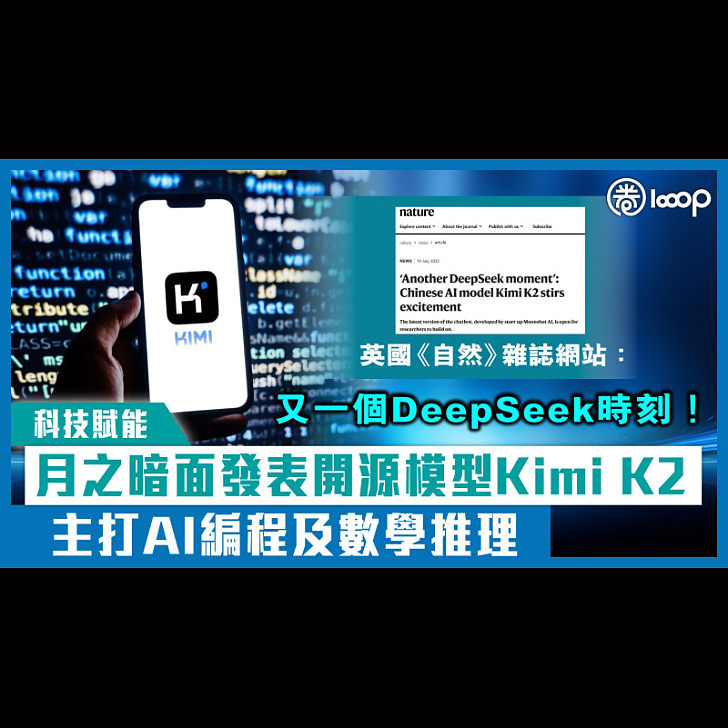 【今日網圖】科技賦能 - 科技圈 - LOOOP MEDIA LIMITED